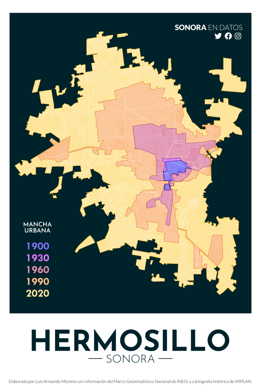 Hermosillo a través de los años | Luis Armando Moreno